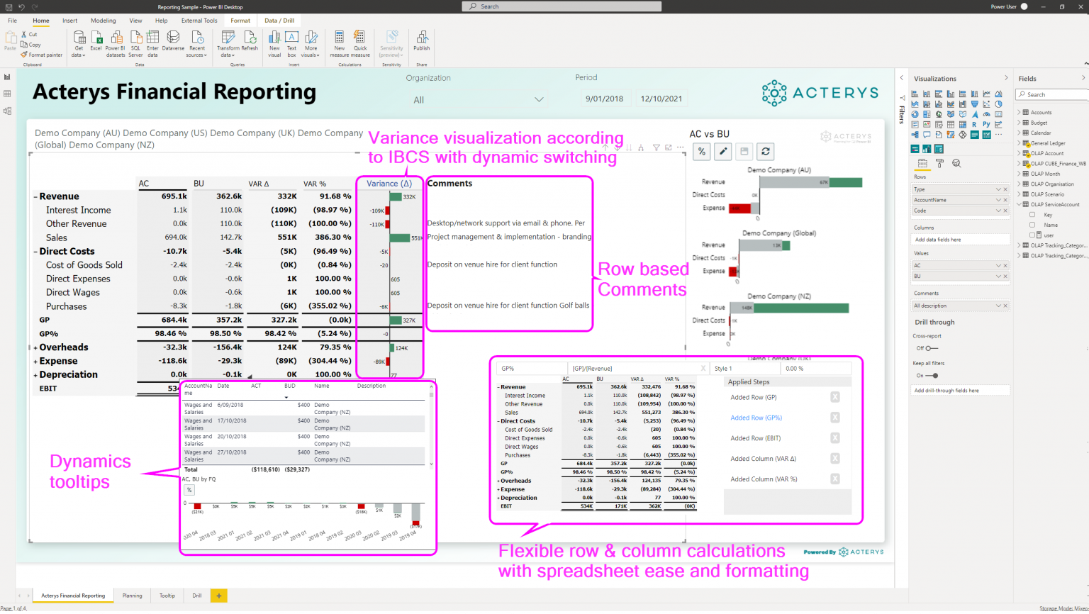 Power Bi Financial Reporting Templates